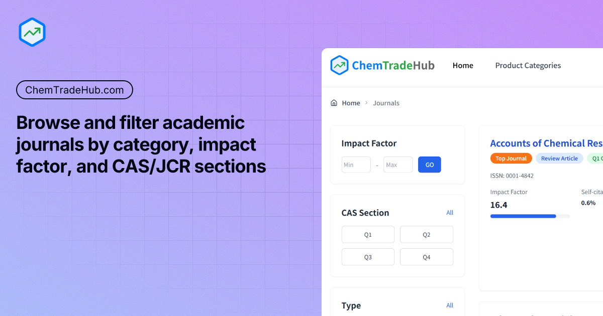 Physical Review Letters - PHYSICAL - ジャーナル - ジャーナル情報 - ChemTradeHub